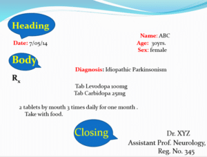 Sample Prescription - Prescription Writing Explained Clearly - Made For ...