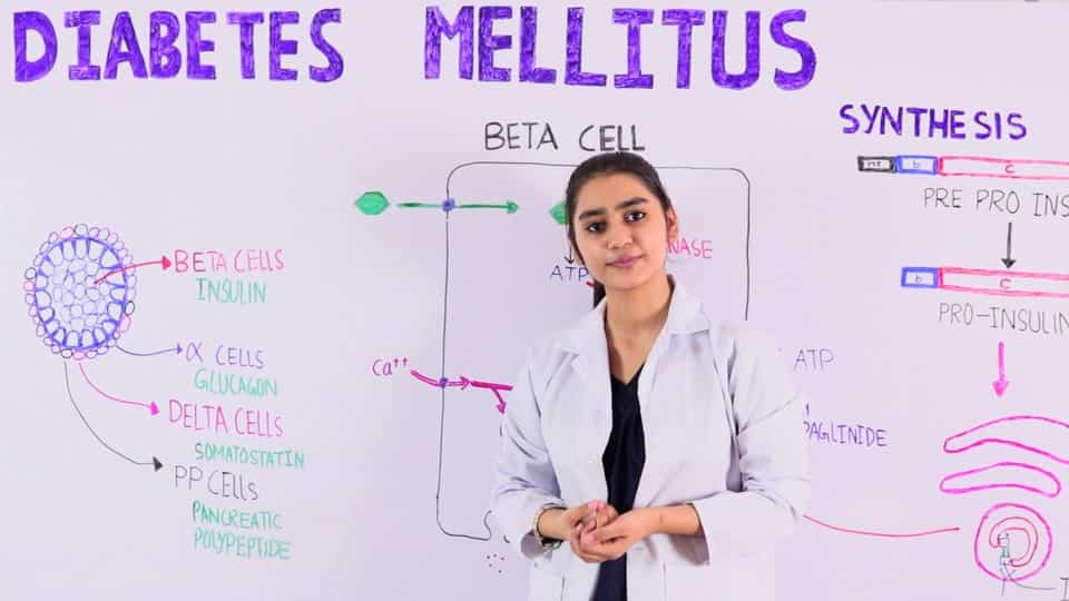 Nursing Care Plan For Supraventricular Tachycardia (SVT) - Made For Medical